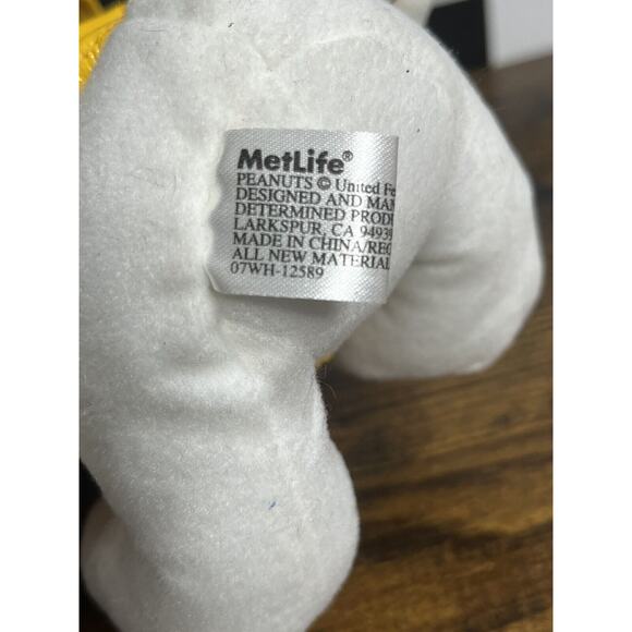Peanuts Worldwide, Inc. | Toys | Peanuts Snoopy In A Yellow Raincoat ...